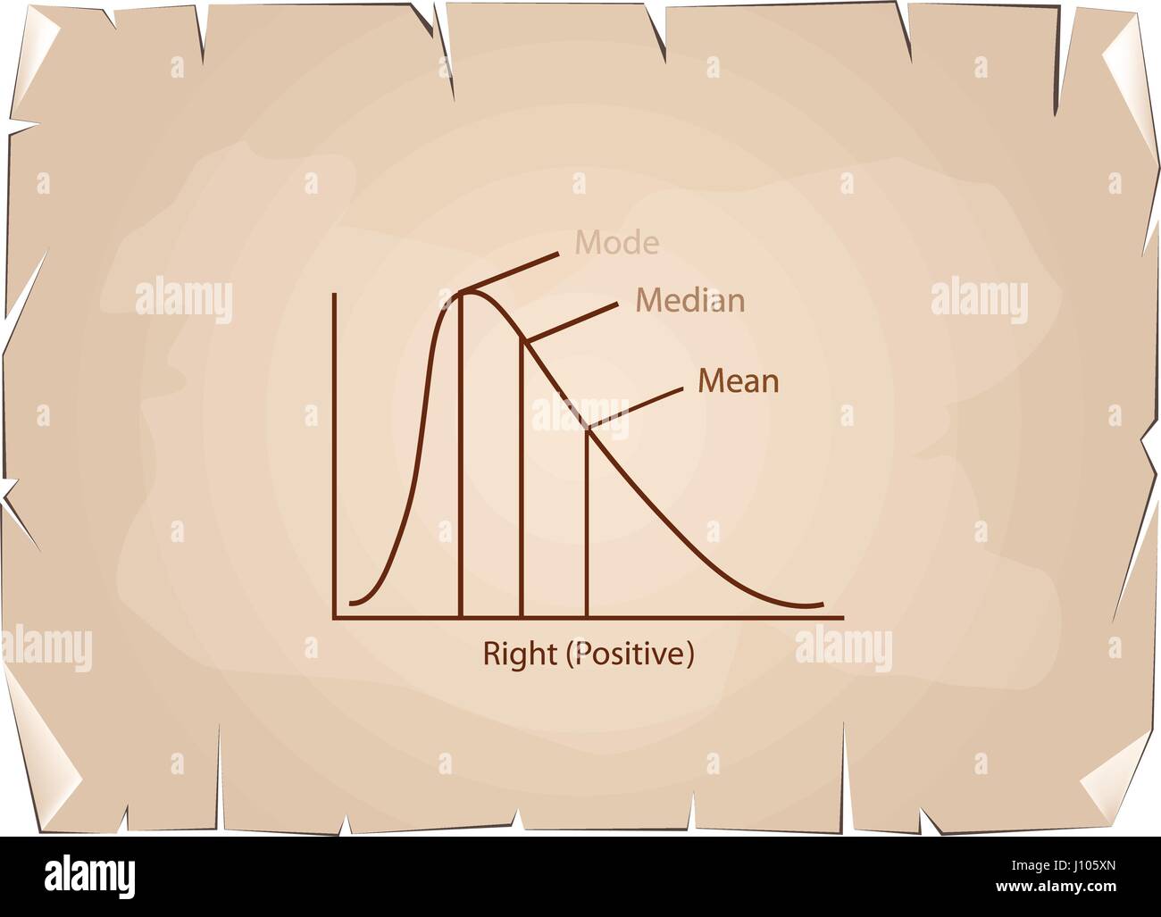 Business and Marketing Concepts, Collection of Positive and Negative ...