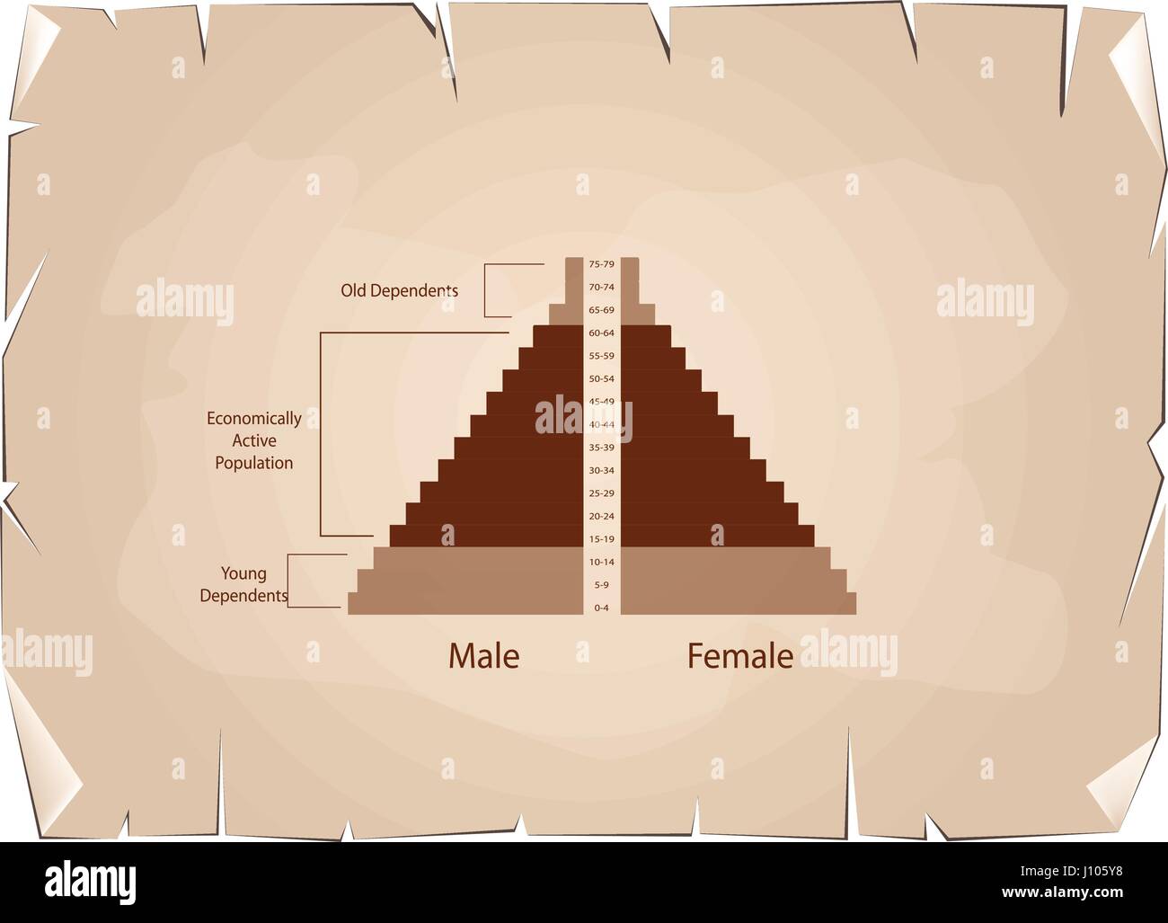 Infographic triangular pyramid hi-res stock photography and images - Alamy