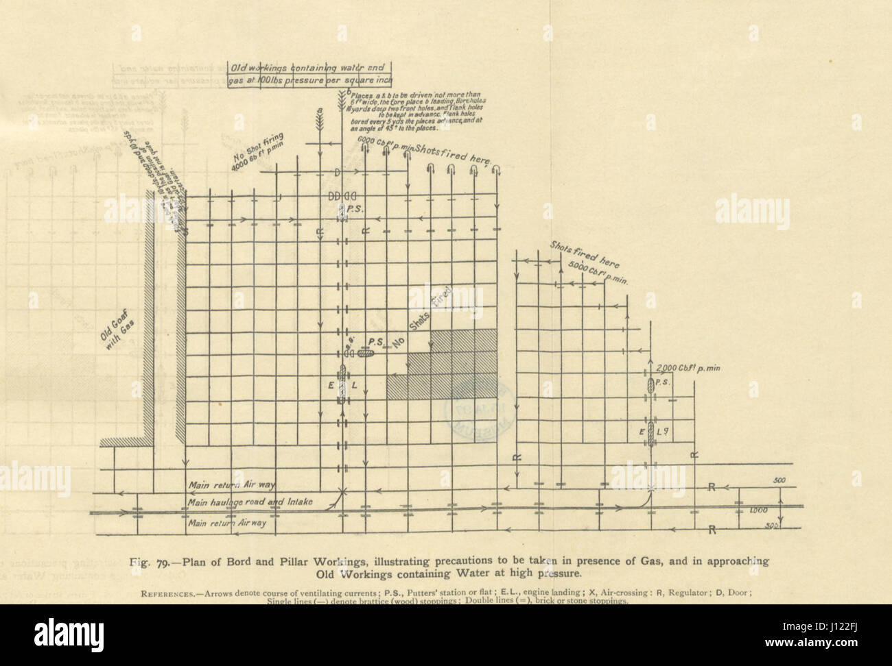 Colliery Working and Management ... With underground photographs and ...