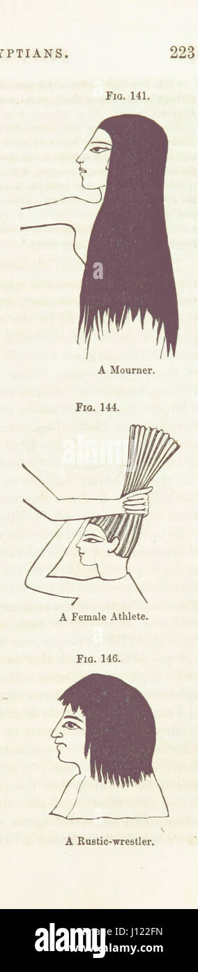 Types of Mankind: or Ethnological Researches ... illustrated by ...