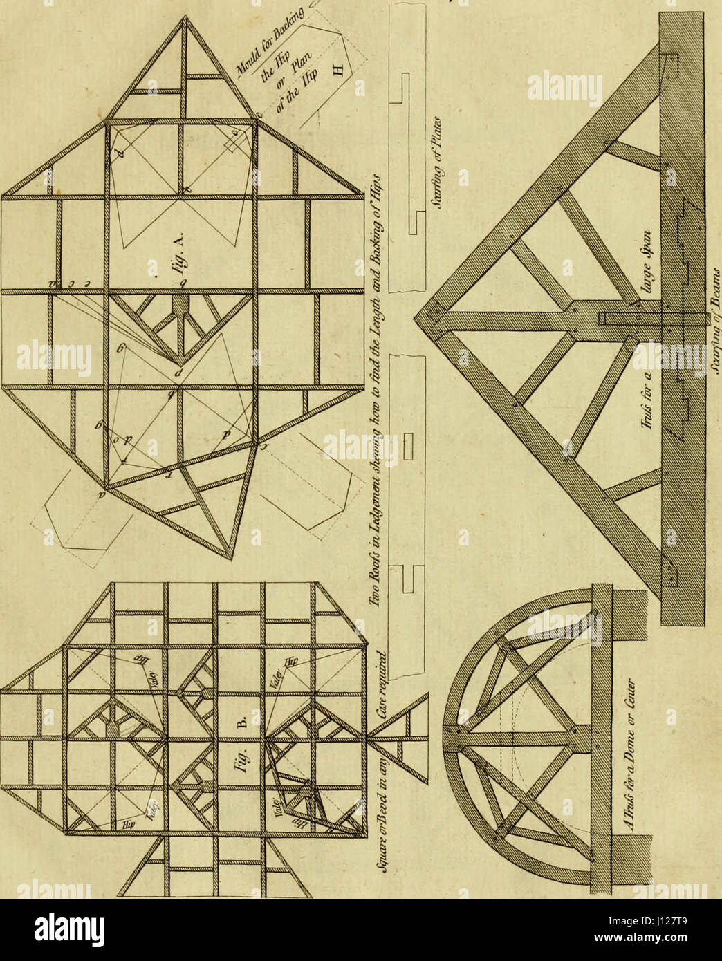 Shewing the most approved and easy methods for drawing hi-res stock ...