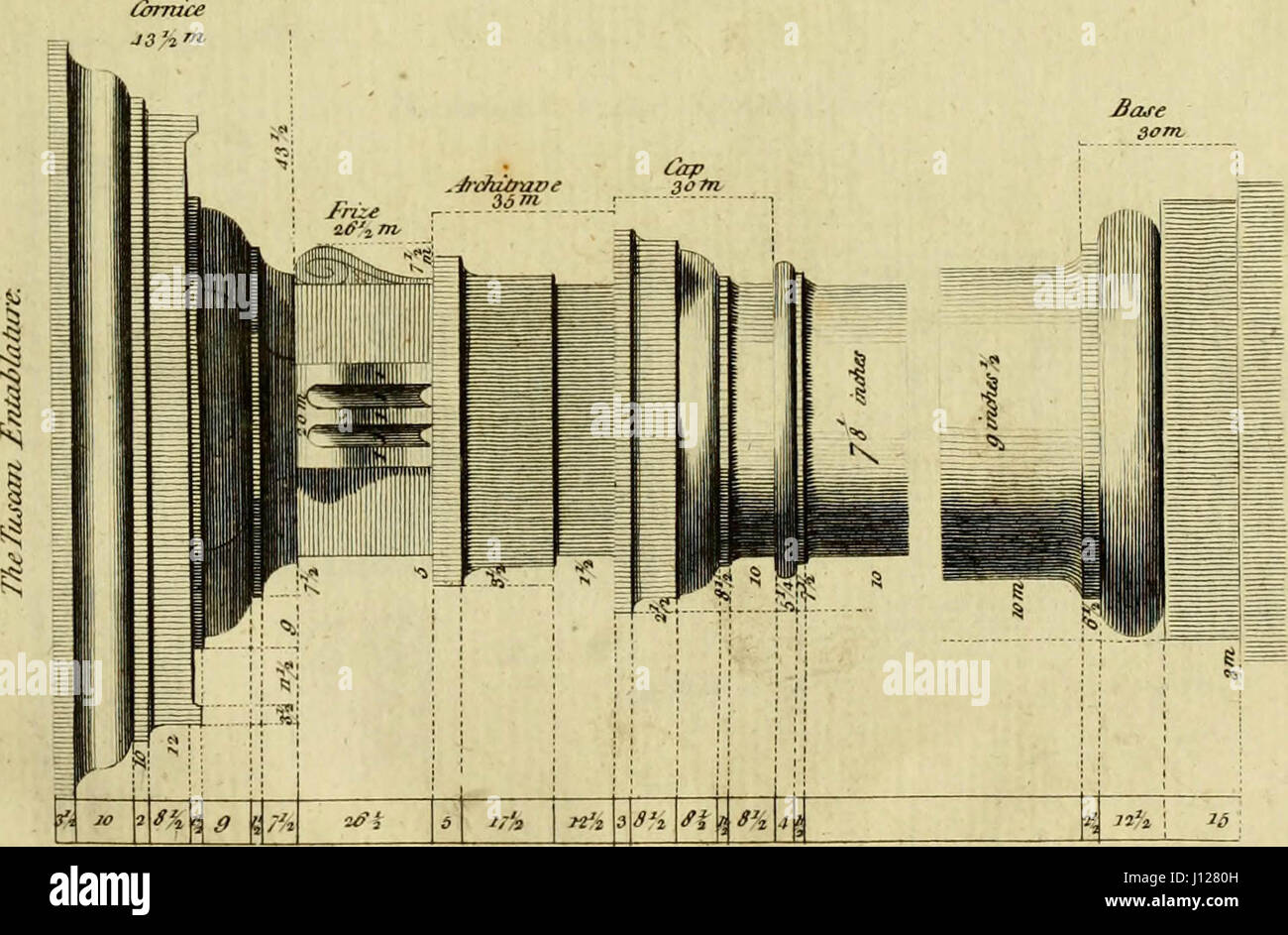 Shewing the most approved and easy methods for drawing hi-res stock ...