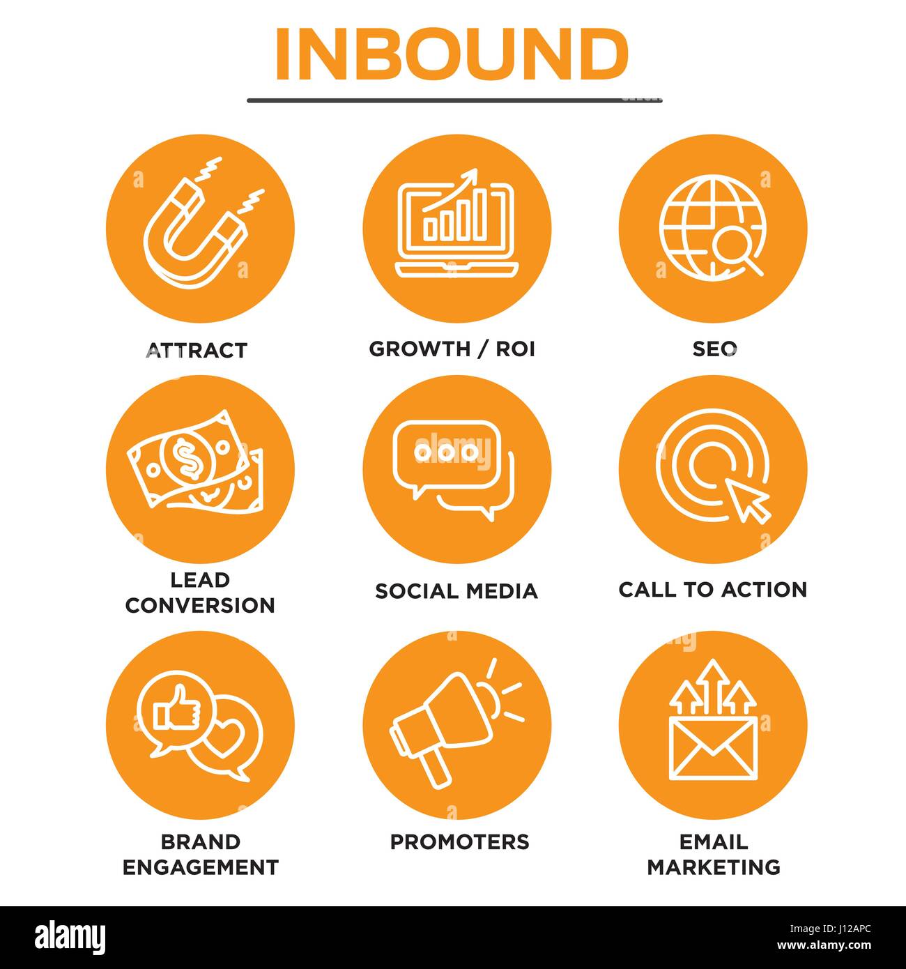 Inbound Marketing Vector Icons with growth, roi, call to action, seo ...