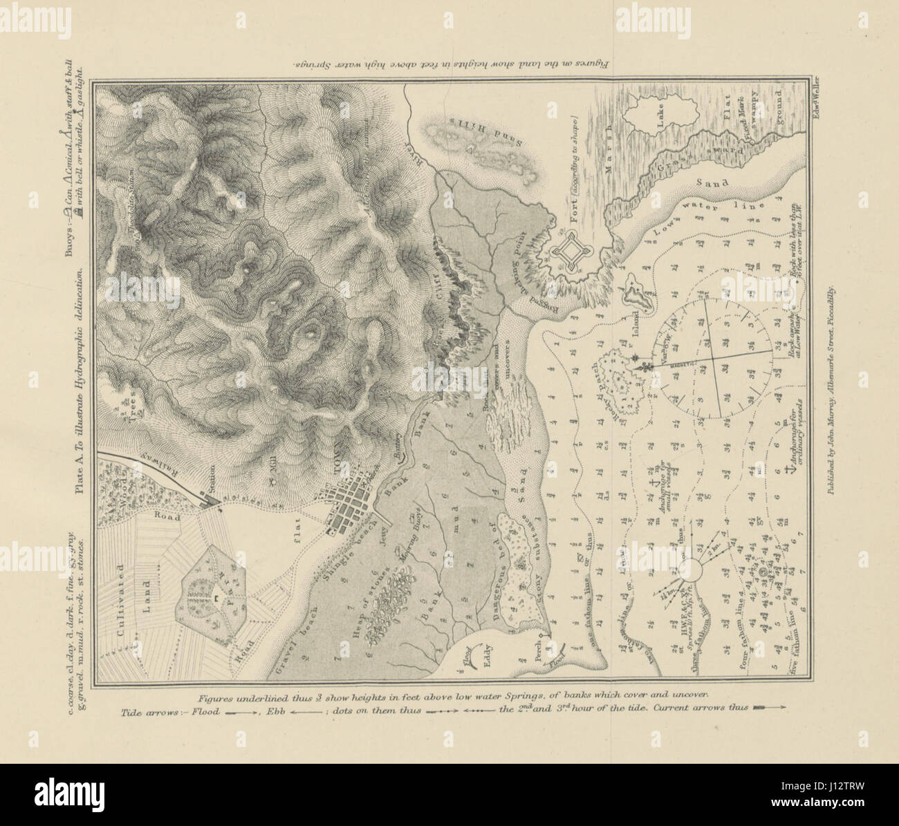 Hydrographical Surveying ... Second and revised edition Stock Photo - Alamy