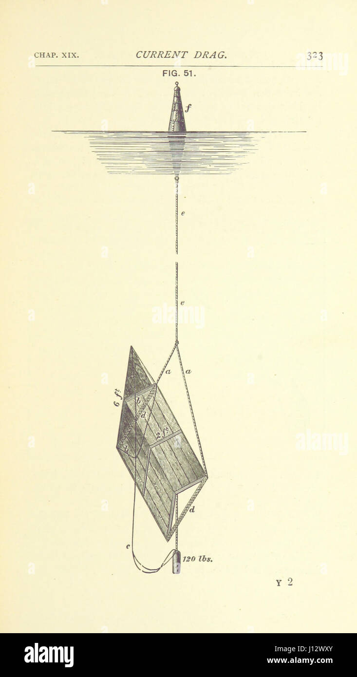 Hydrographical surveying hi-res stock photography and images - Alamy