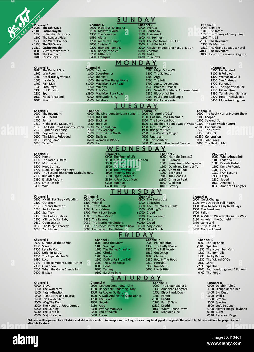 Shipboard procedure hi-res stock photography and images - Alamy