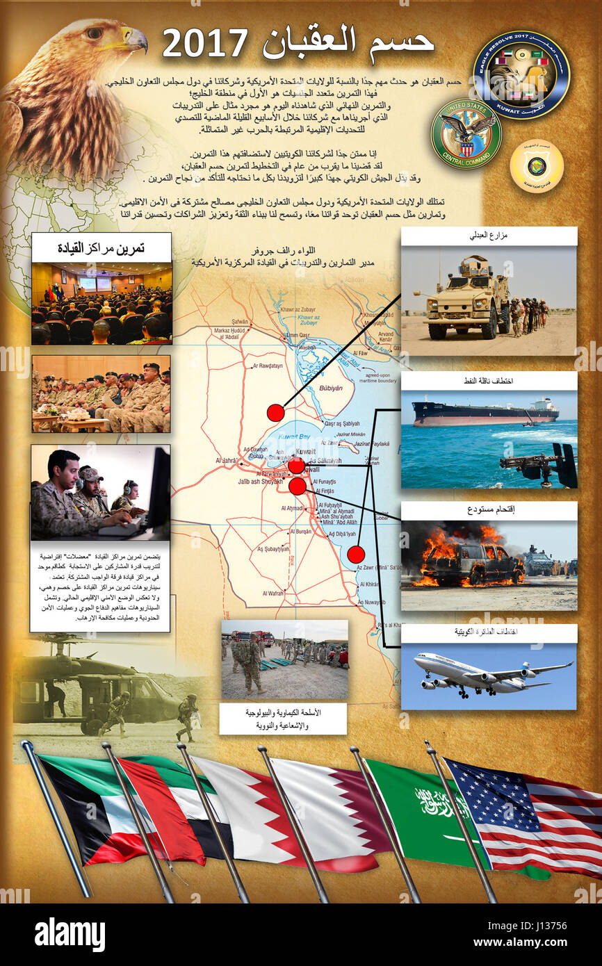 Exercise Eagle Resolve is a joint multinational exercise that tests ...
