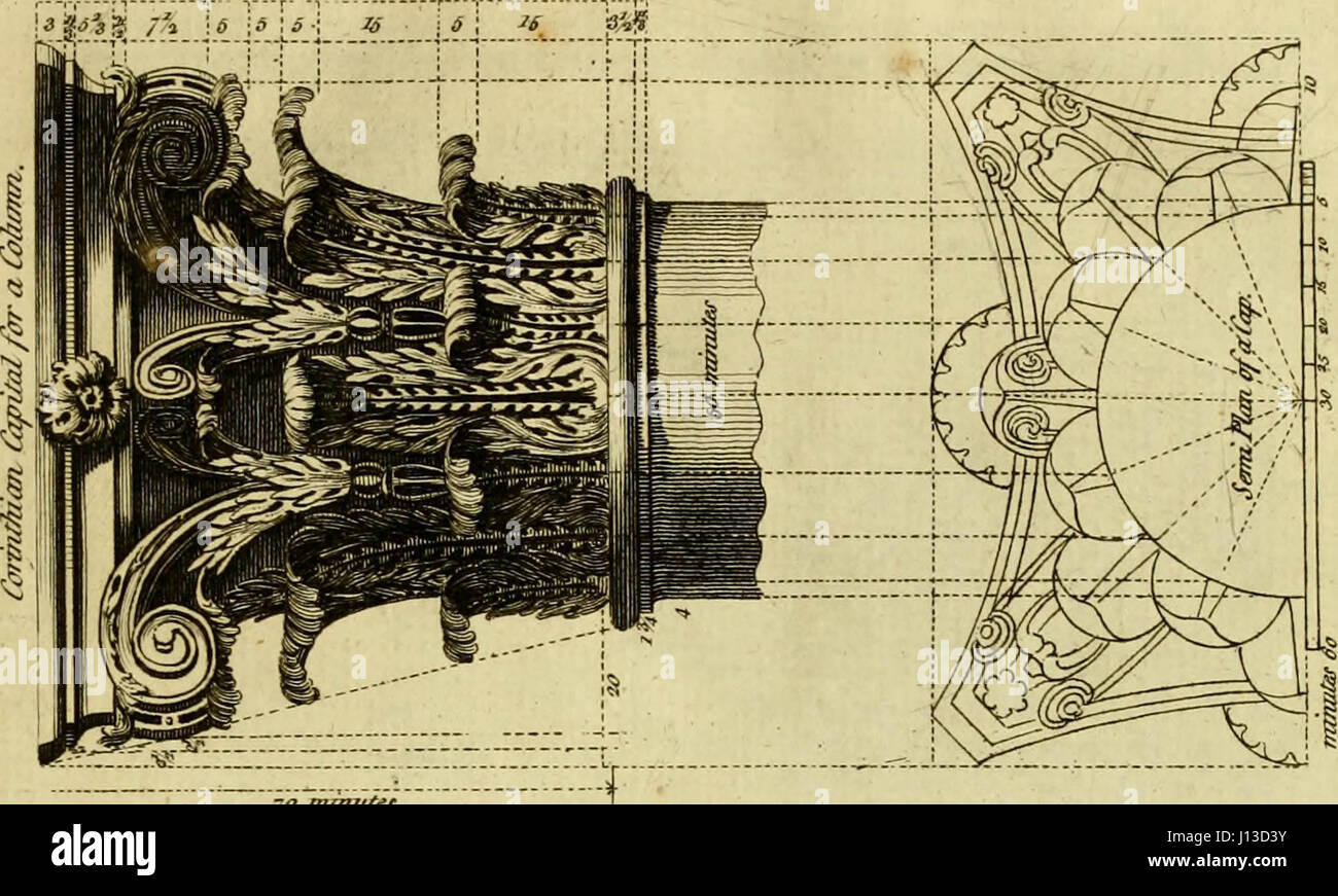 Approved and easy method hi-res stock photography and images - Alamy