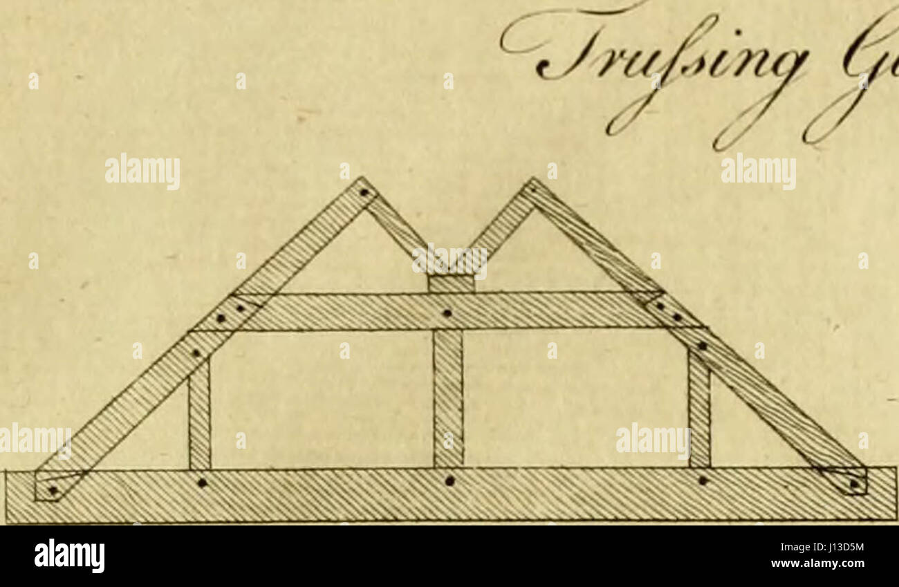 Proportion hi-res stock photography and images - Alamy
