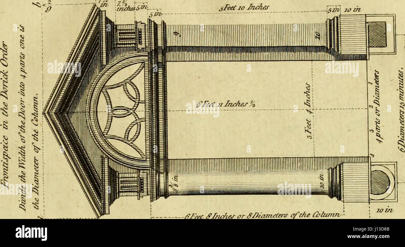 "Practical builder, or, Workman's general assistant, shewing the most ...