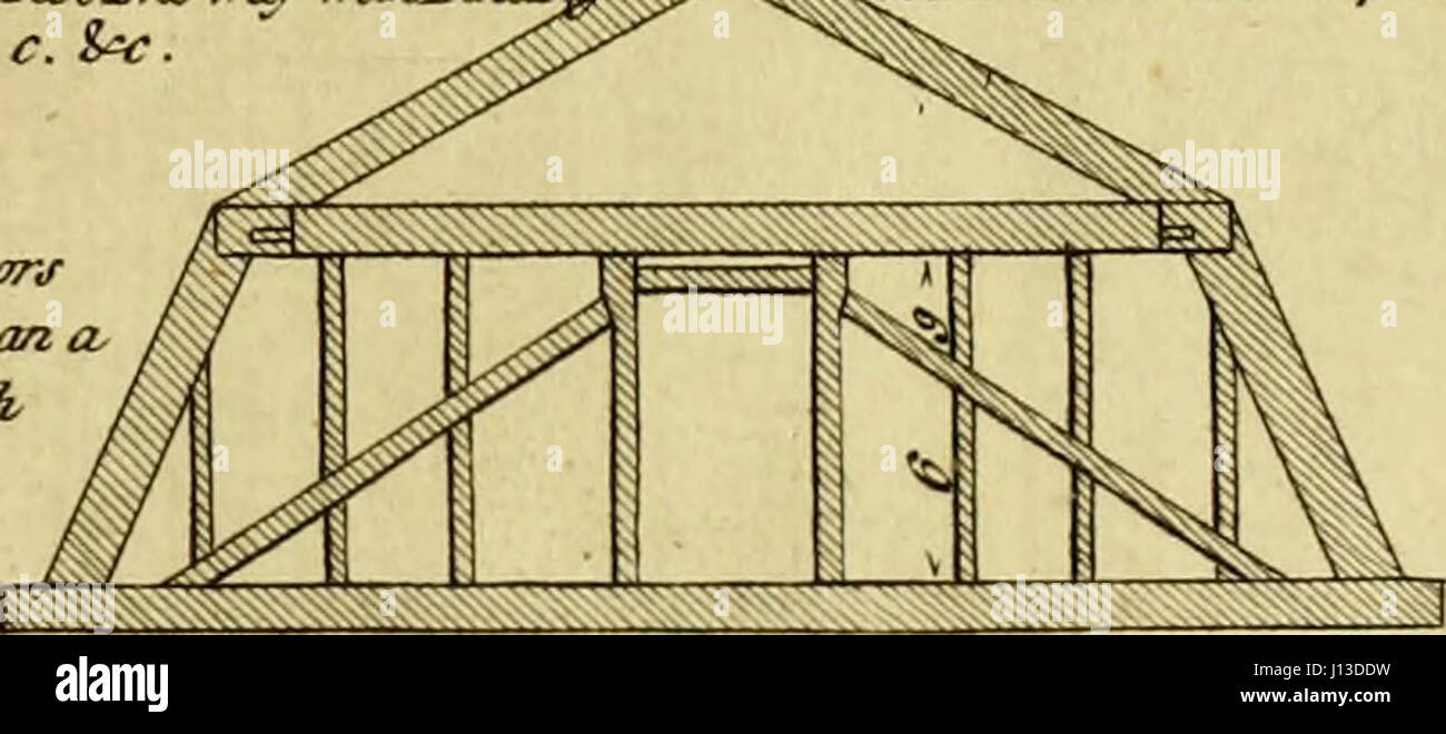 Shewing the most approved and easy methods for drawing hi-res stock ...