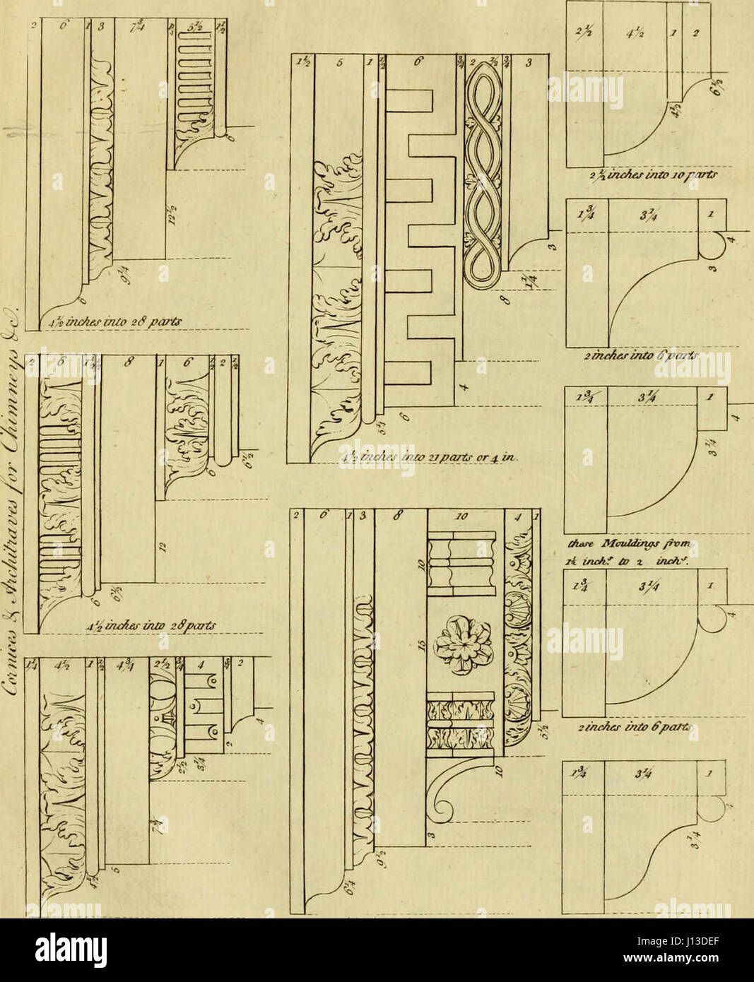 Shewing the most approved and easy methods for drawing hi-res stock ...
