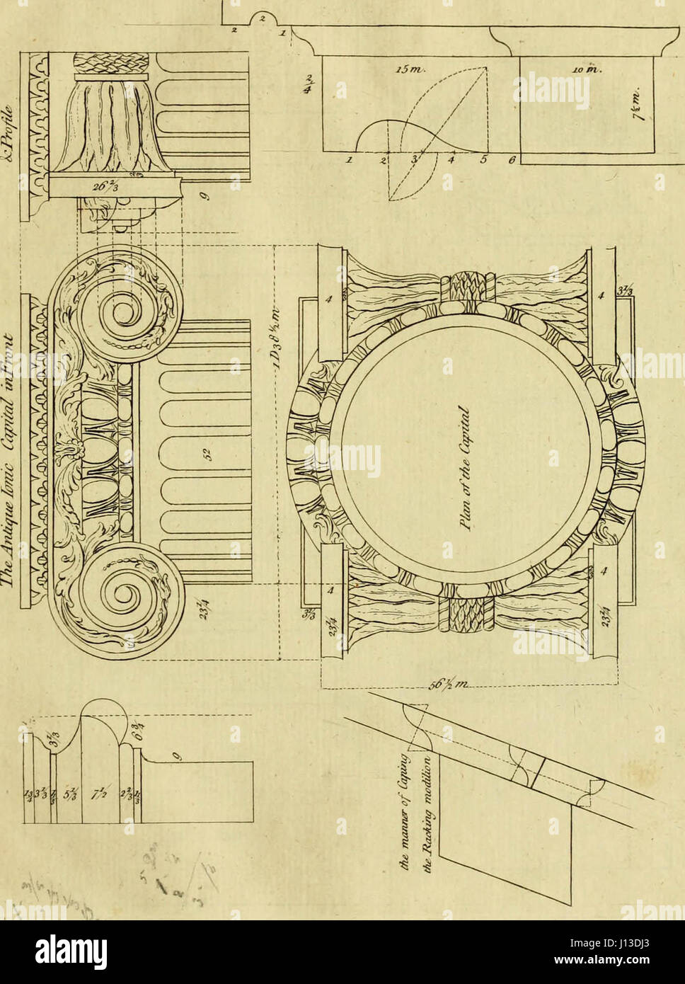 Approved method hi-res stock photography and images - Alamy