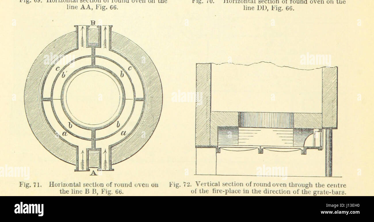 Metallurgy. The art of extracting metals from their ores, and adapting ...