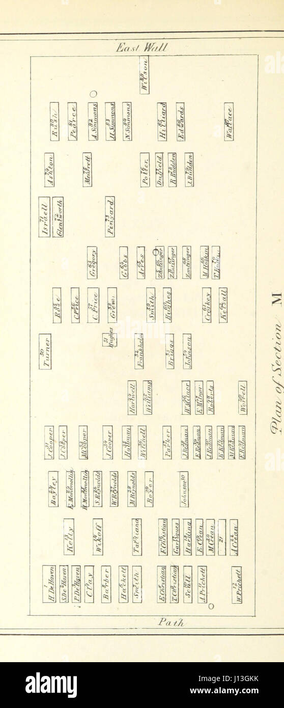 A Record of the Inscriptions on the Tablets and Grave-Stones in the ...