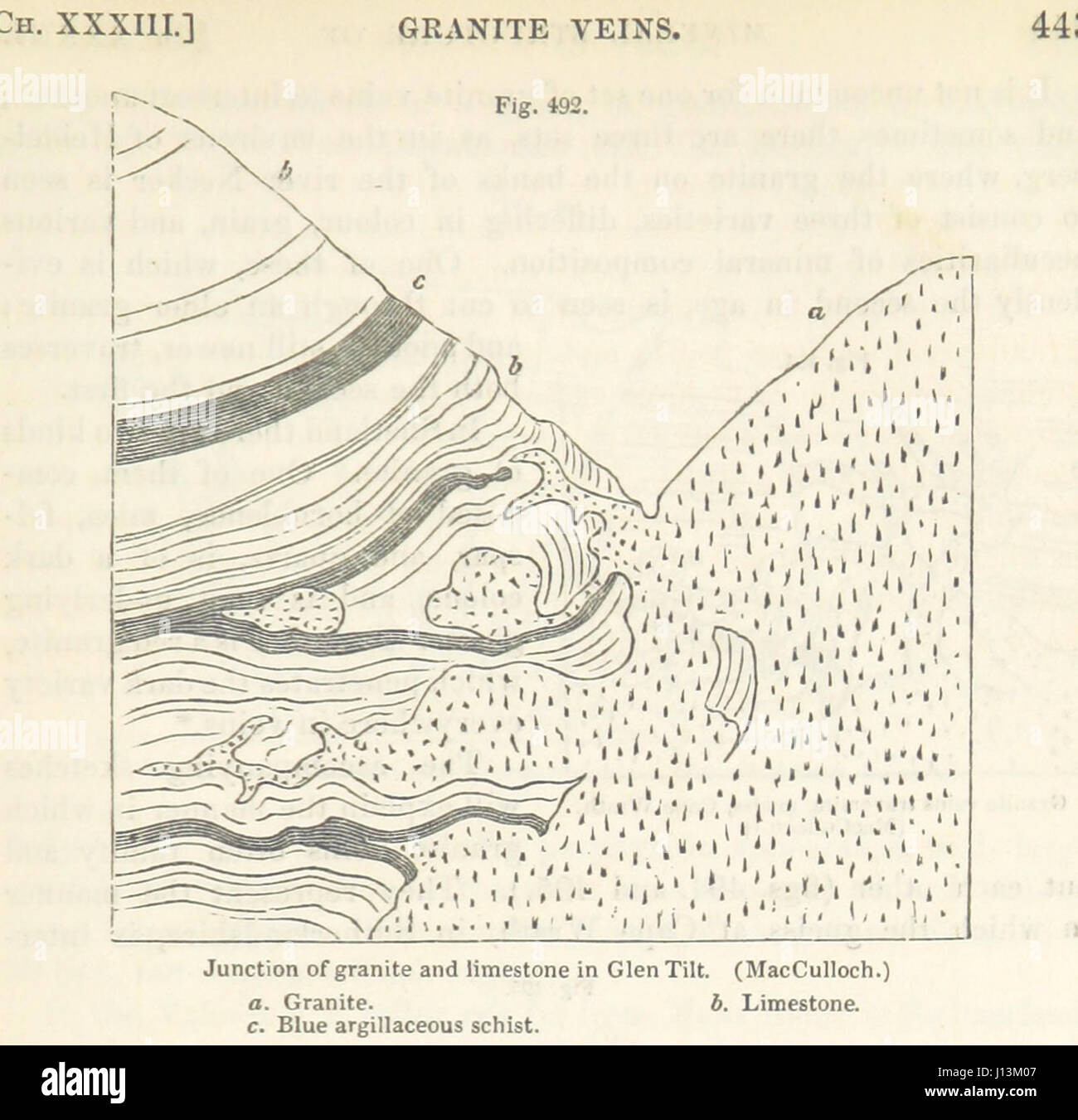 [A Manual of Elementary Geology. ... Third and entirely revised edition ...
