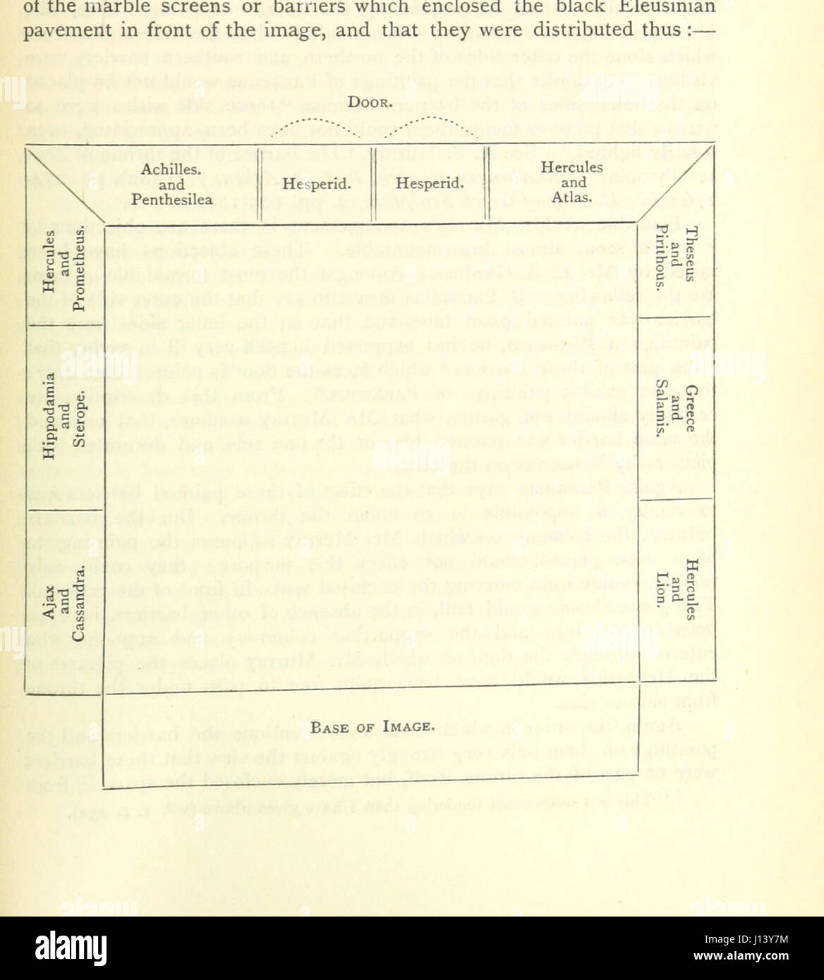 Pausanias's Description of Greece. Translated with a commentary by J. G ...