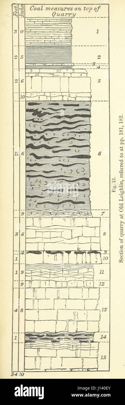 A guide to the basics of geology, intended for students, covering the ...