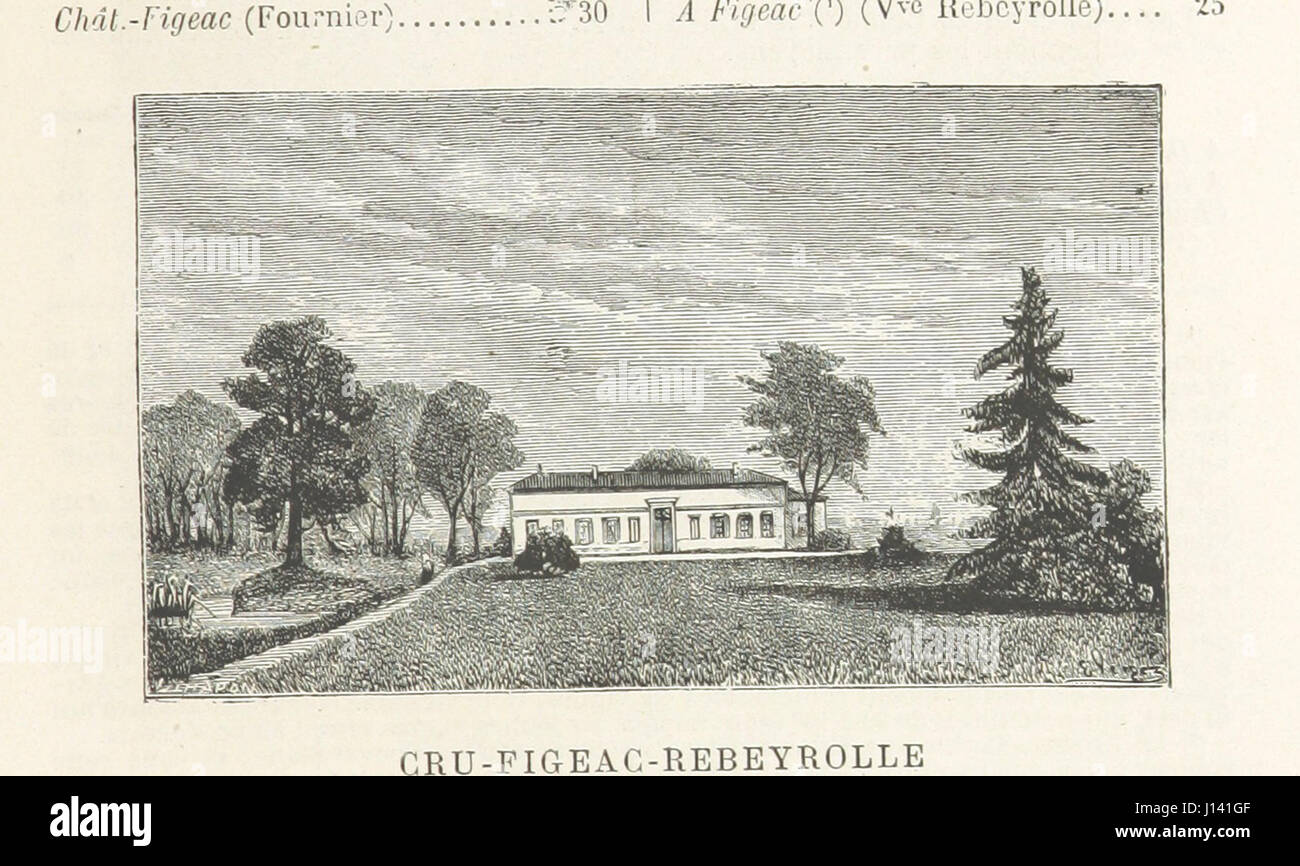 An image from page 609 of 'Statistique générale topographique ...