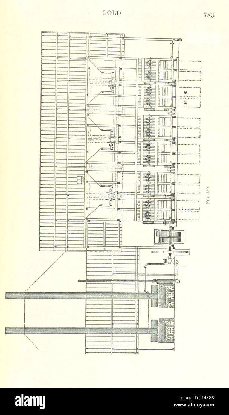A detailed guide to metallurgy, explaining the processes, techniques ...