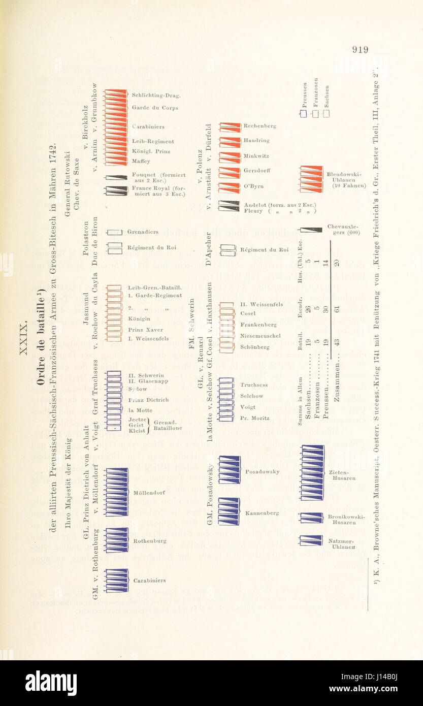This work offers an in-depth study of the Austrian War of Succession ...