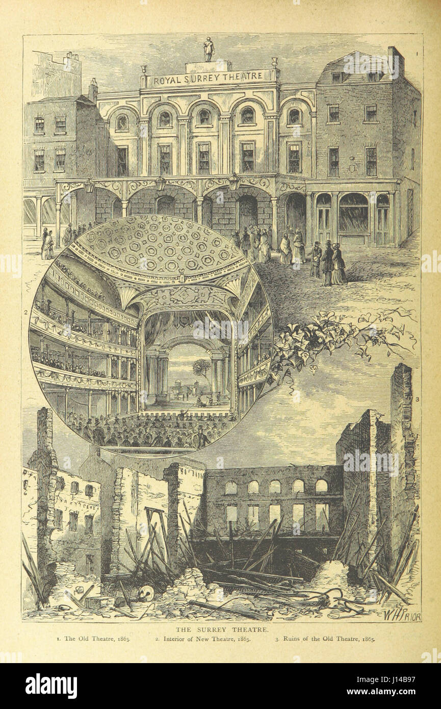 A comprehensive exploration of London’s history and development ...