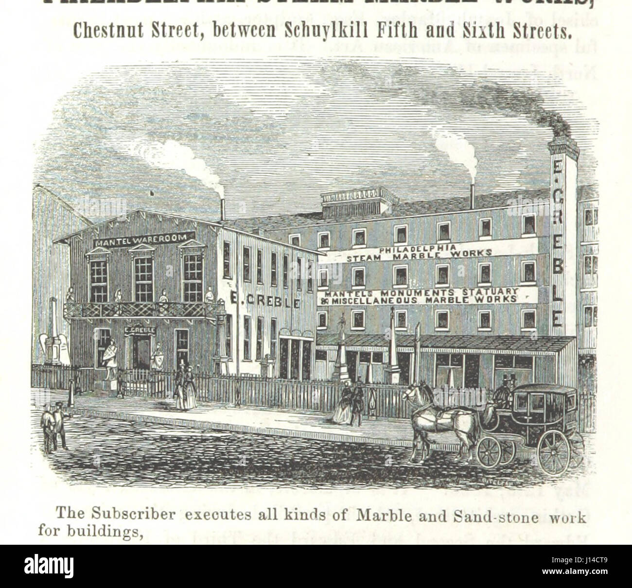 Philadelphia as it is in 1852 ... With illustrations and a map of the ...