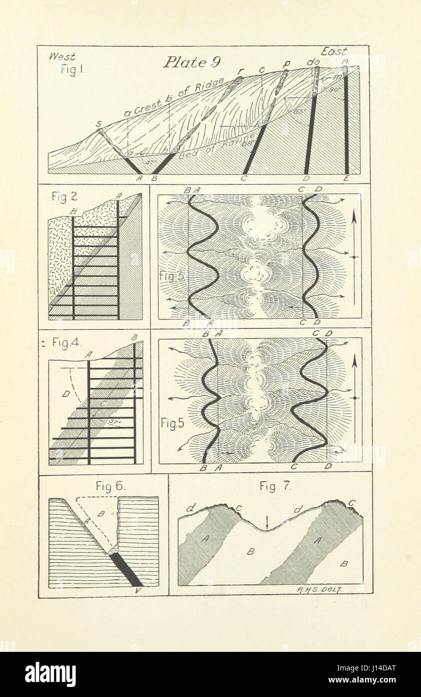 Prospecting, locating and valuing Mines ... With ... plates Stock Photo ...