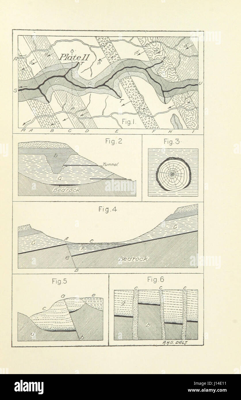 Prospecting, locating and valuing Mines ... With ... plates Stock Photo ...