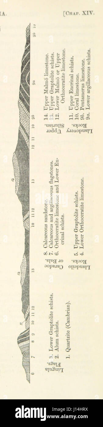 [Siluria. The history of the oldest known rocks containing organic ...