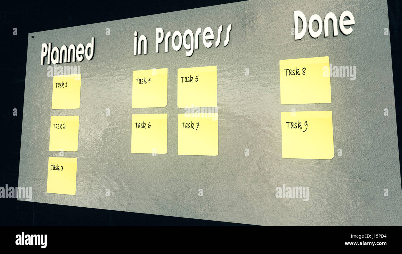 3D Illustration: Kanban Board - Planned, in Progress and Done Stock ...
