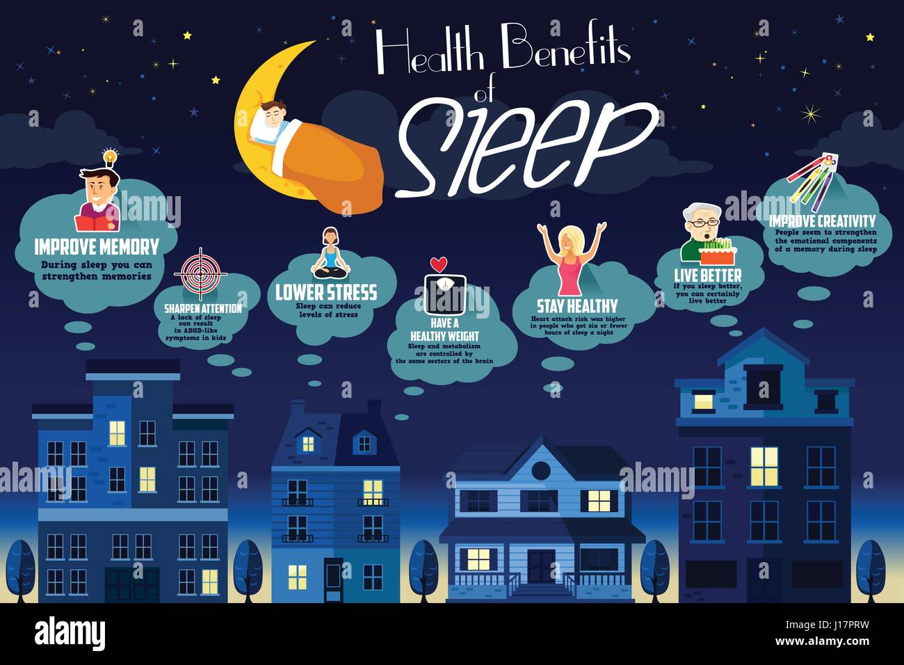 A Vector Illustration Of Health Benefits Of Sleep Infographic Stock