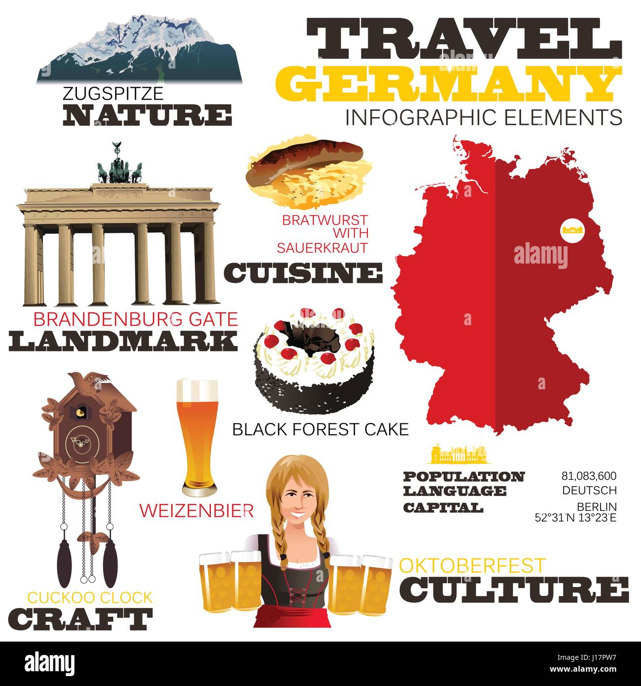 A vector illustration of Infographic elements for traveling to Germany ...