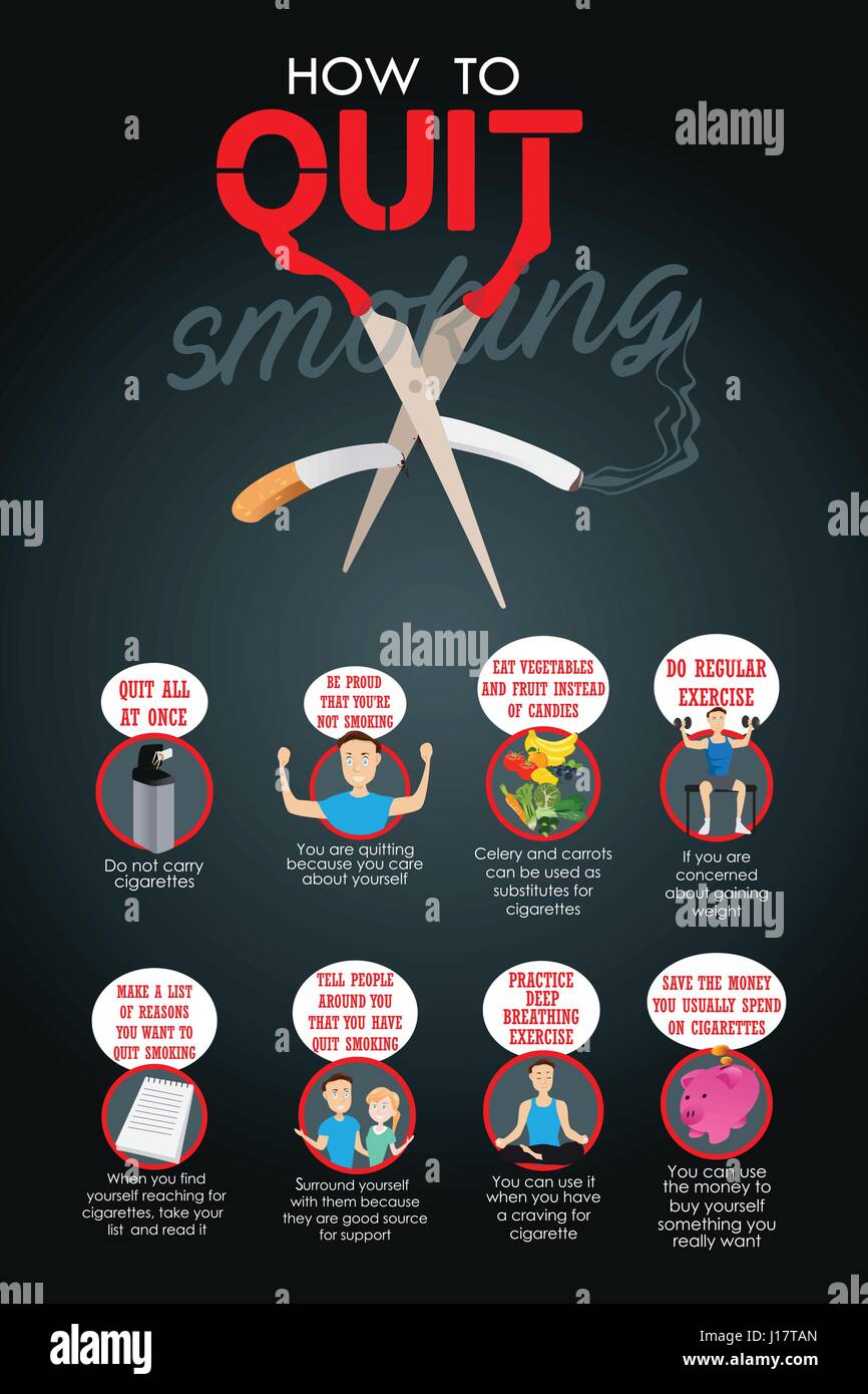 A vector illustration of how to quit smoking infographic Stock Vector ...
