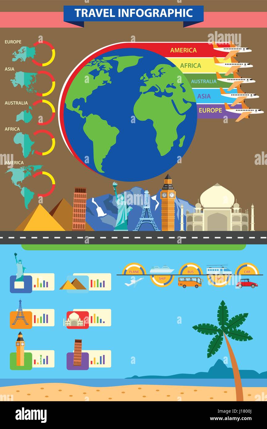 A vector illustration of World Travel Infographic Stock Vector Image ...