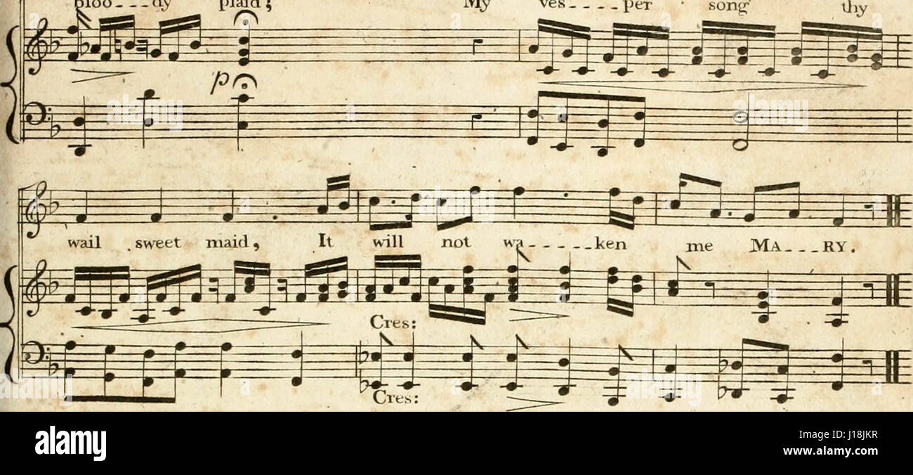 "[A composite music volume containing different issues of Thomson's ...