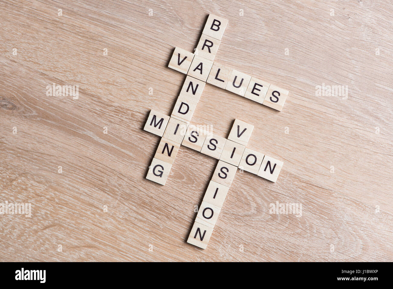 Conceptual business keywords on table with elements of game making ...