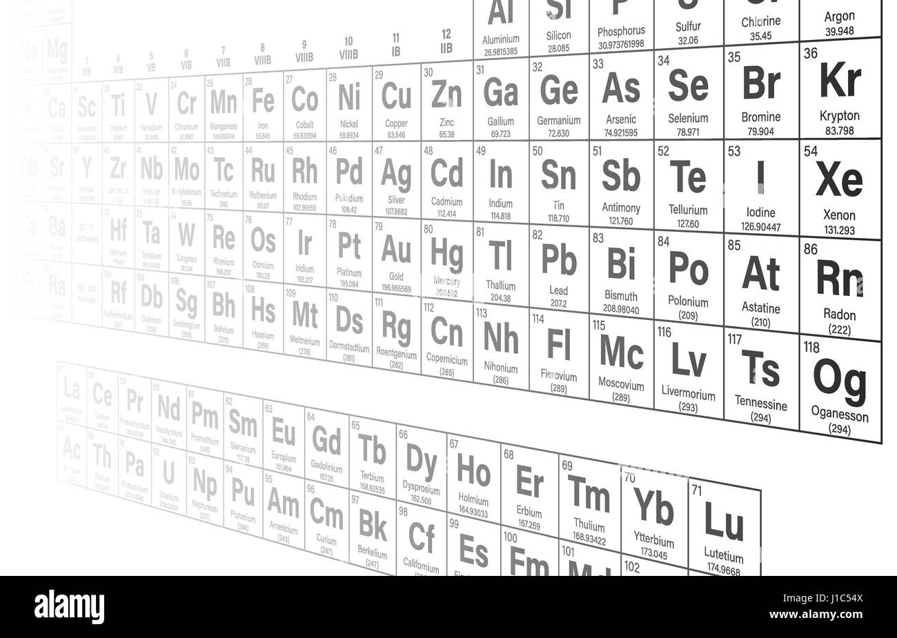 Periodic Table of the Elements Perspective Background Vector ...