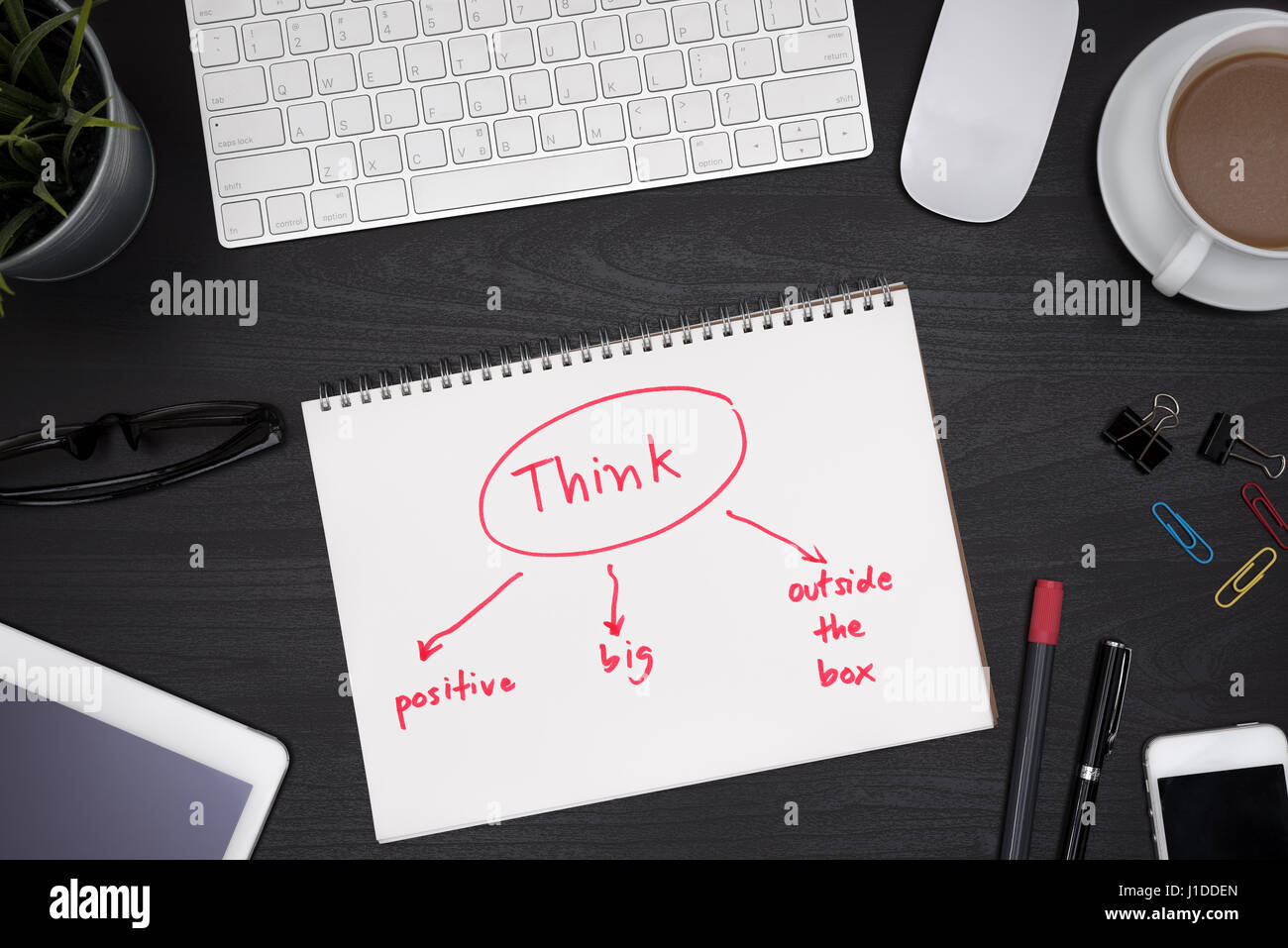 Thinking concept - Handwriting Think in bubble with positive, big ...