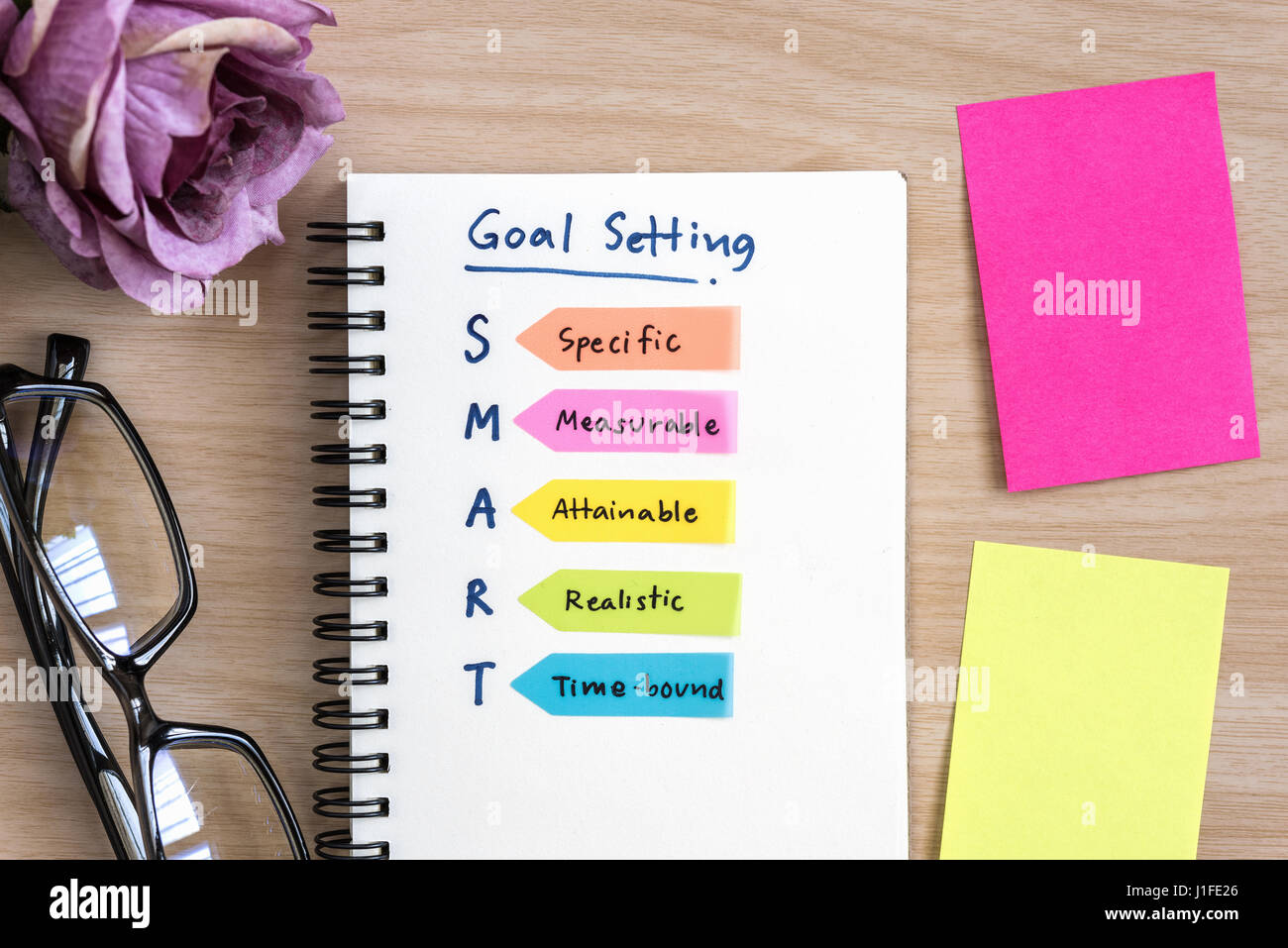Smart goal setting concept handwriting hi-res stock photography and ...