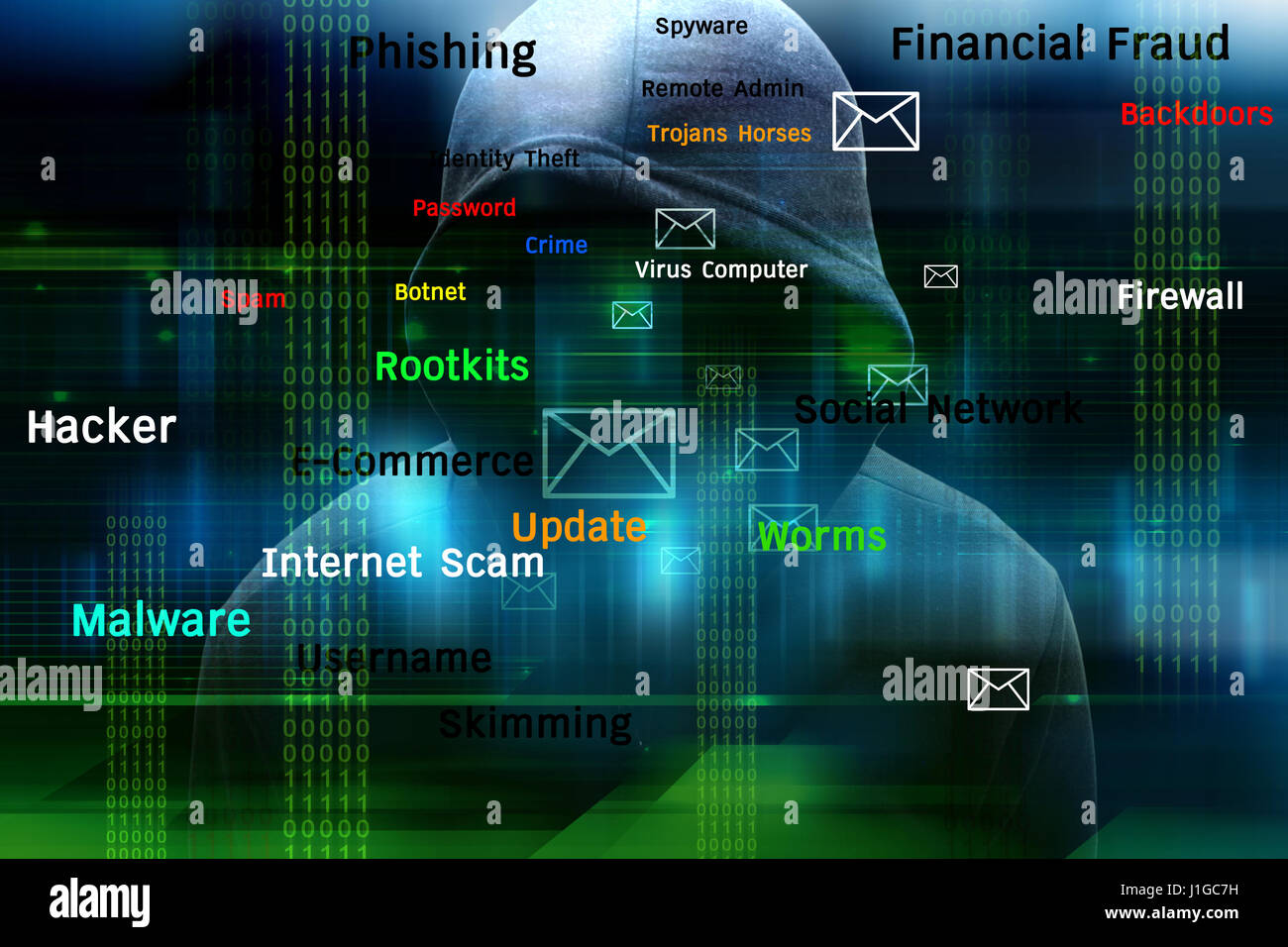 Malicious intruder hi-res stock photography and images - Alamy