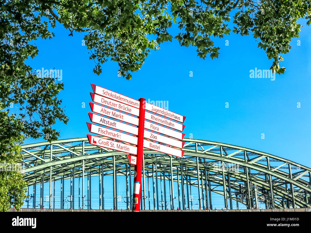 Signpost at the Rhine promenade in front of the Deutzer Bridge in ...