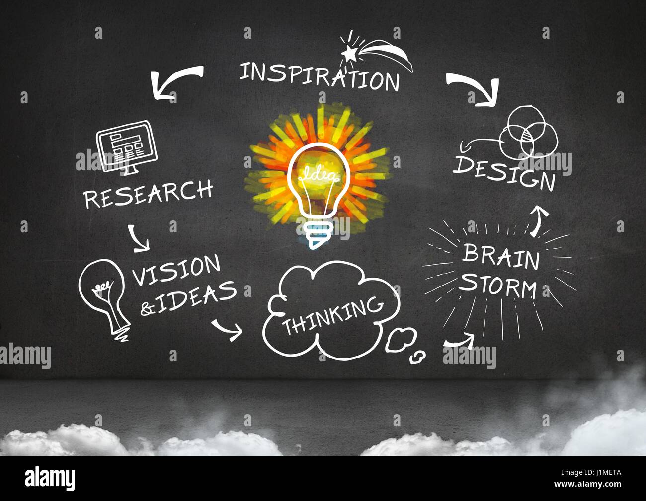 Digital composite of Colourful lightbulb and Design Research text with ...