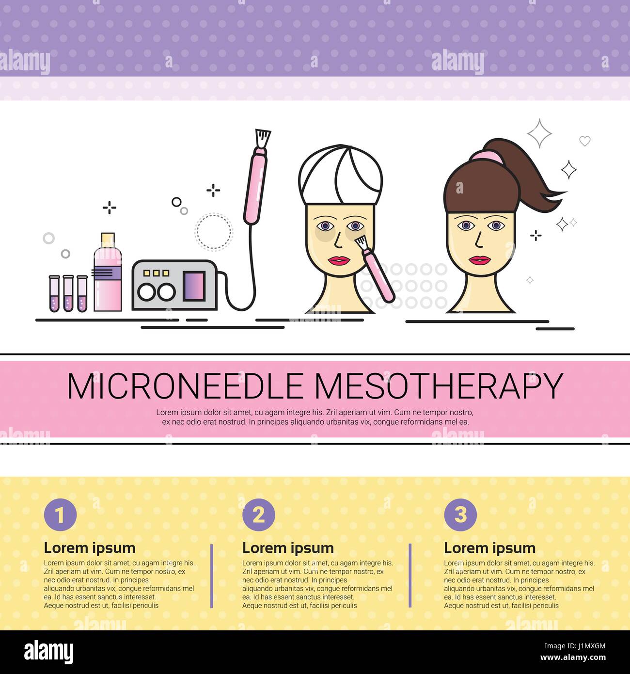 Microneedle Mesotherapy Cosmetology Infographics Salon Medical ...