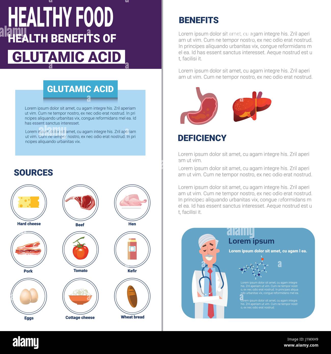Healthy Food Infographics Products With Vitamins And Minerals Sources ...