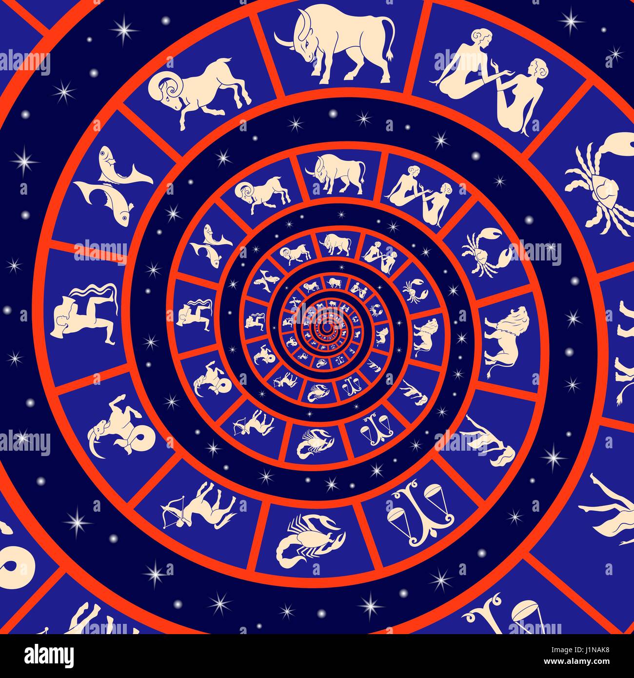 Twelve Zodiac symbol silhouettes on the time spiral, vector ...