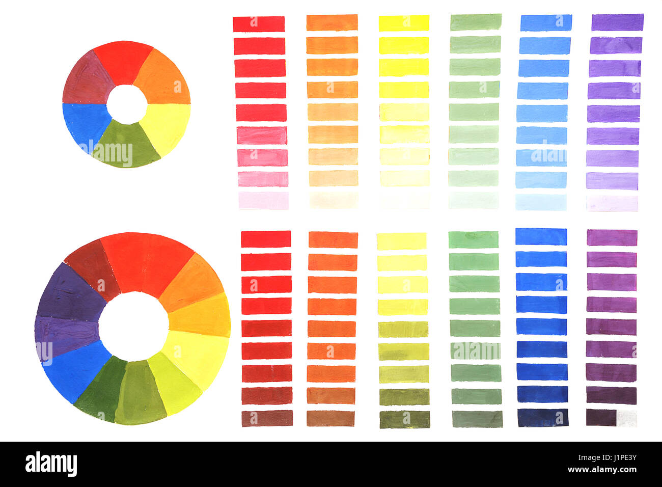The color wheel. The concept of color mixing. Change the color ...