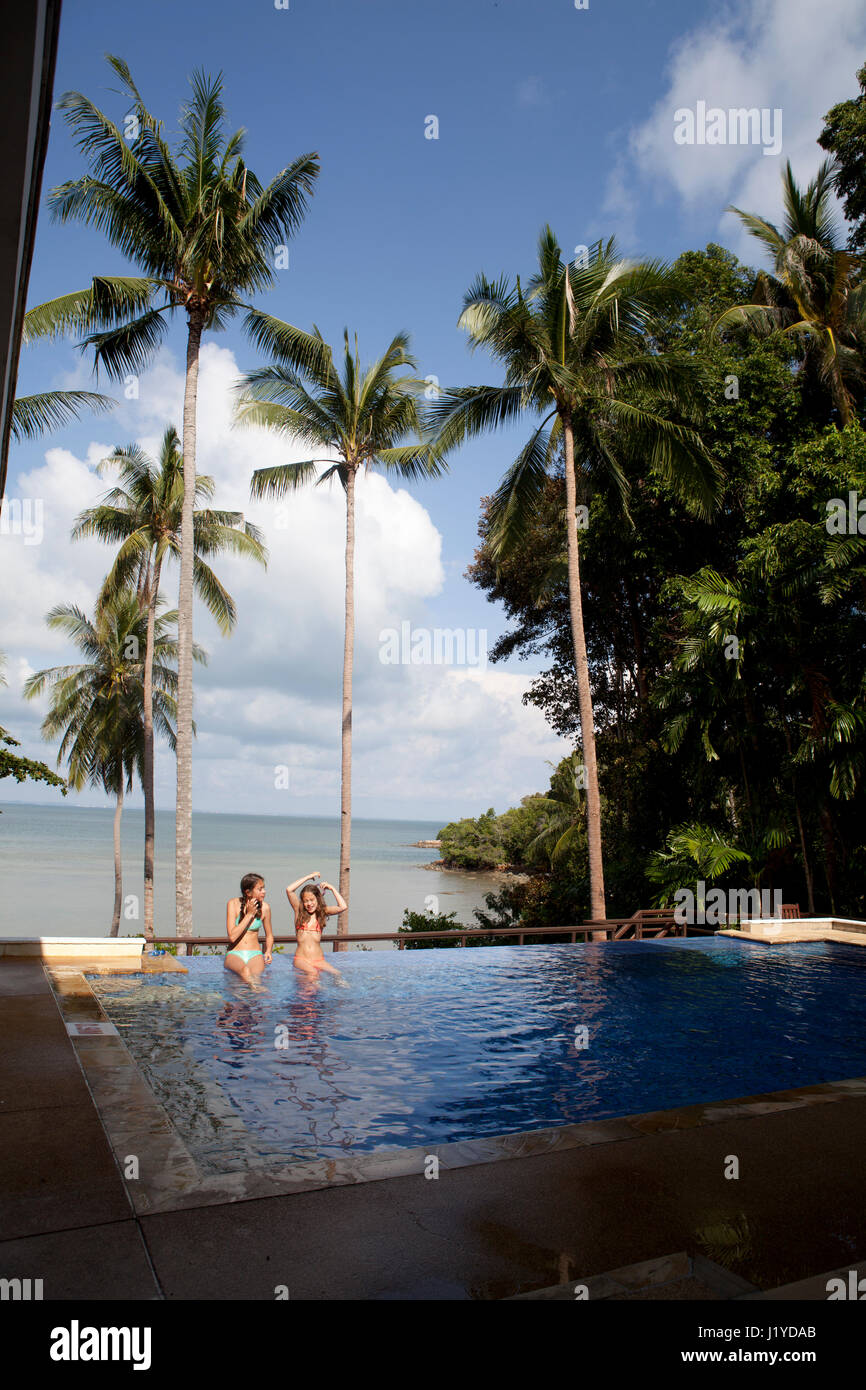 Children Sitting By Swimming Pool Stock Photo - Alamy