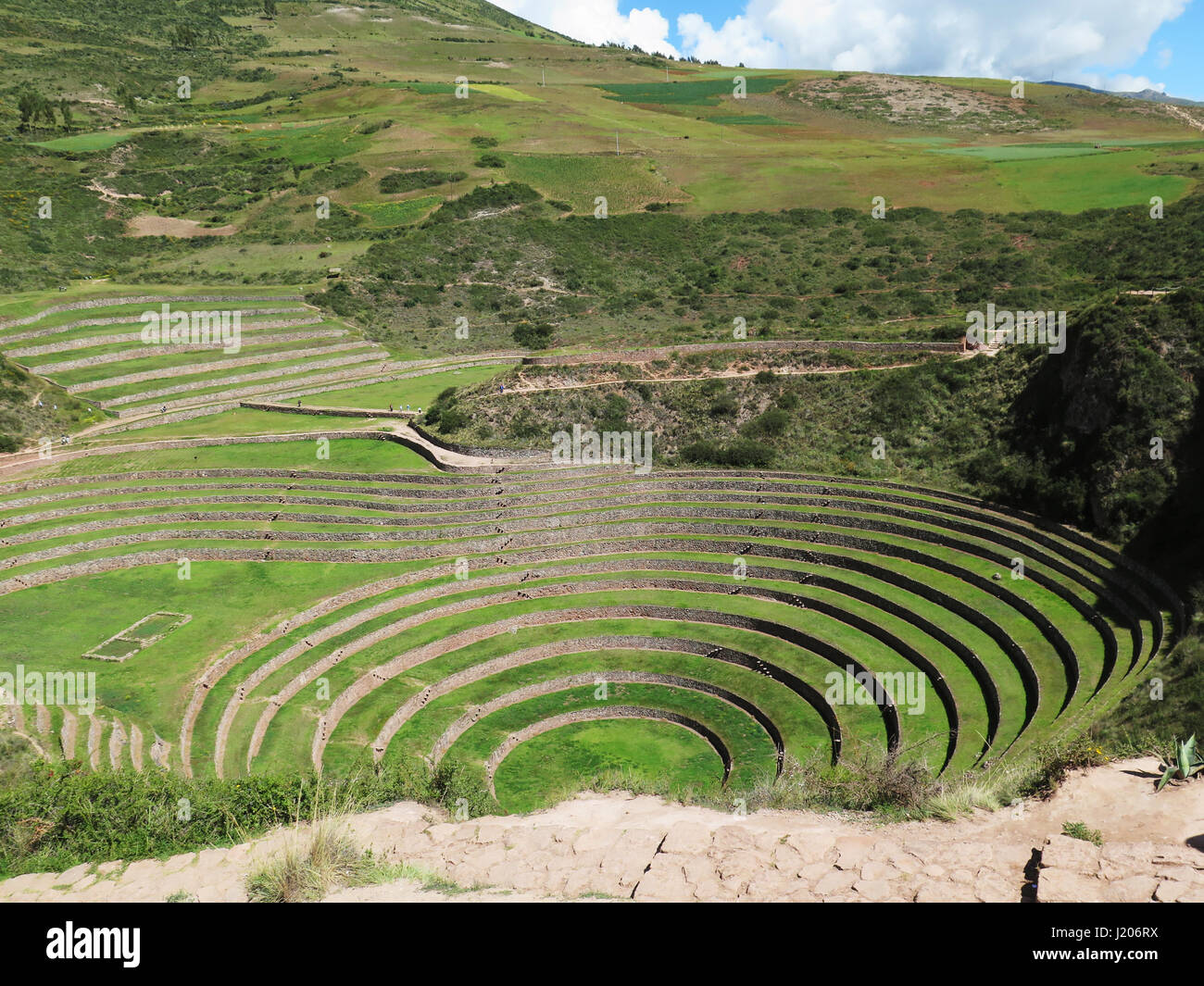 Ancient Inca Agriculture