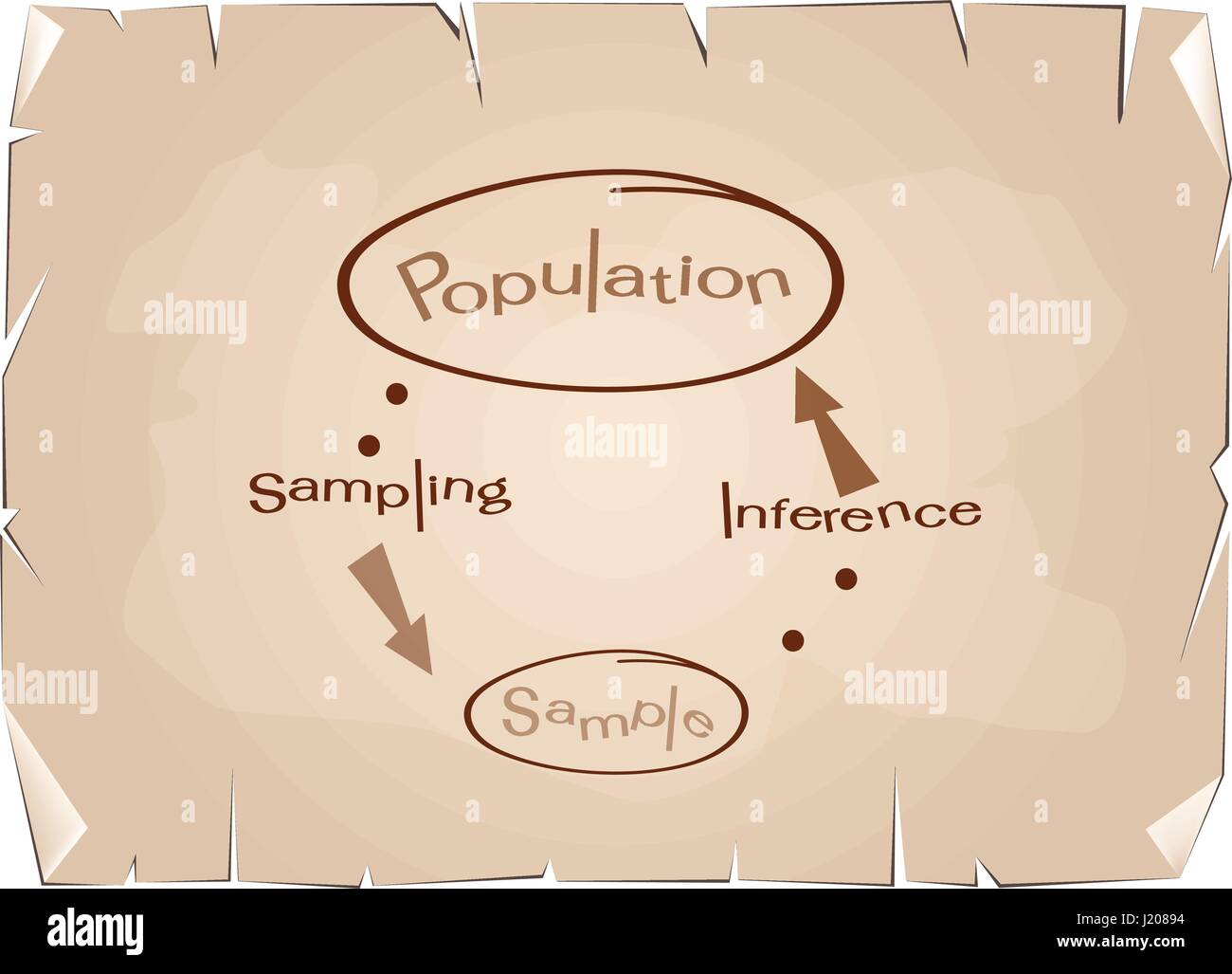 Sampling techniques Stock Vector Images - Alamy